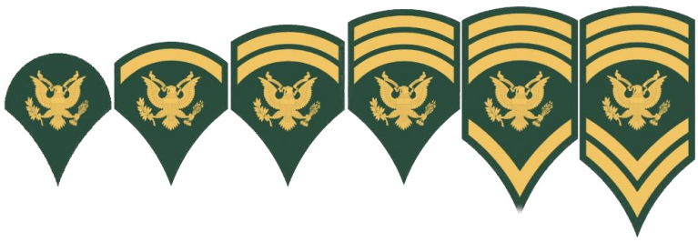 ARMY SPECIALIST RANKS – ARMY BARRACKS